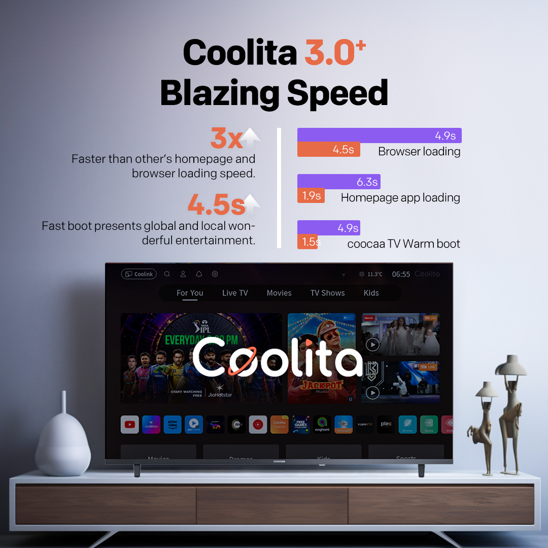 Coocaa Smart Televisions- Buy Latest Televisions Online at the Best Price